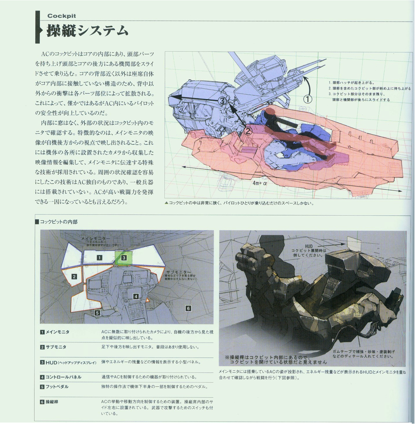 Core Armored Core Wiki Fandom Powered By Wikia