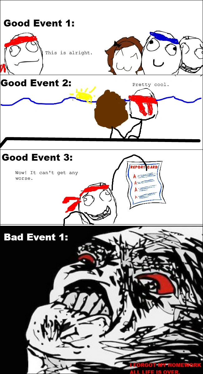 Rage Comics Sonic