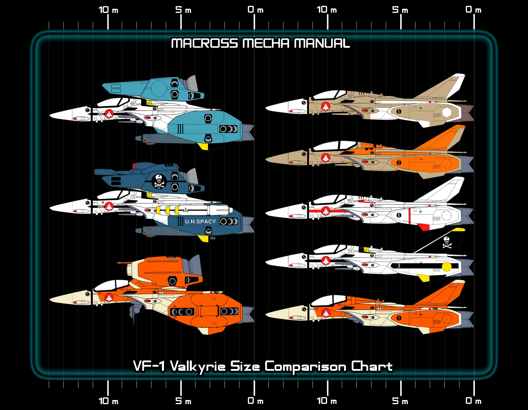 VF-1 Valkyrie | Macross Wiki | FANDOM powered by Wikia