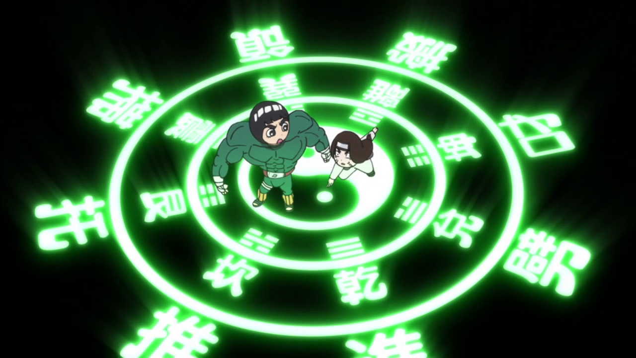 Kekkei Genkai Rock Lees Springtime Of Youth Wiki Fandom Powered By