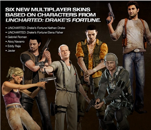 Uncharted 3 Multiplayer Skins