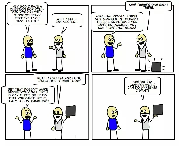 Omnipotence Vs Battles Wiki Fandom Powered By Wikia