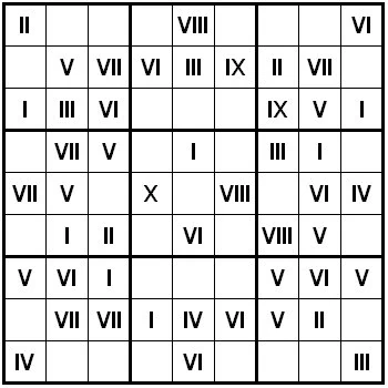 Image - Roman Numerals Sudoku.jpg | A5 Puzzles Wikia | FANDOM powered ...