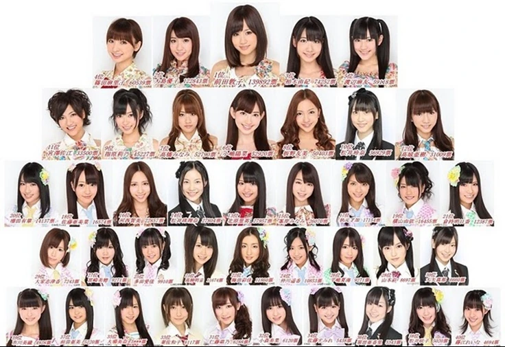 AKB48 22nd Single Senbatsu Sousenkyo "Kotoshi mo Gachi Desu" | AKB48 ...