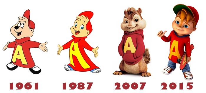 Alvin Seville | Alvin i wiewiórki Wiki | FANDOM powered by Wikia