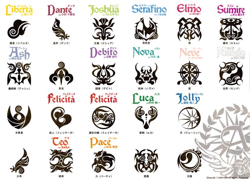 Image Arcana Famiglia Stigma List La Storia Della Arcana
