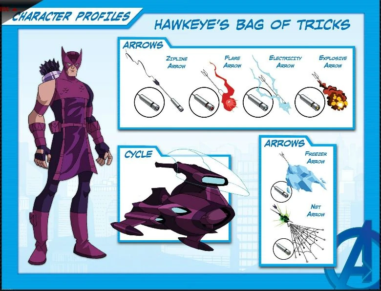 Image - Hawkeye 12.jpg | The Avengers: Earth's Mightiest Heroes Wiki ...