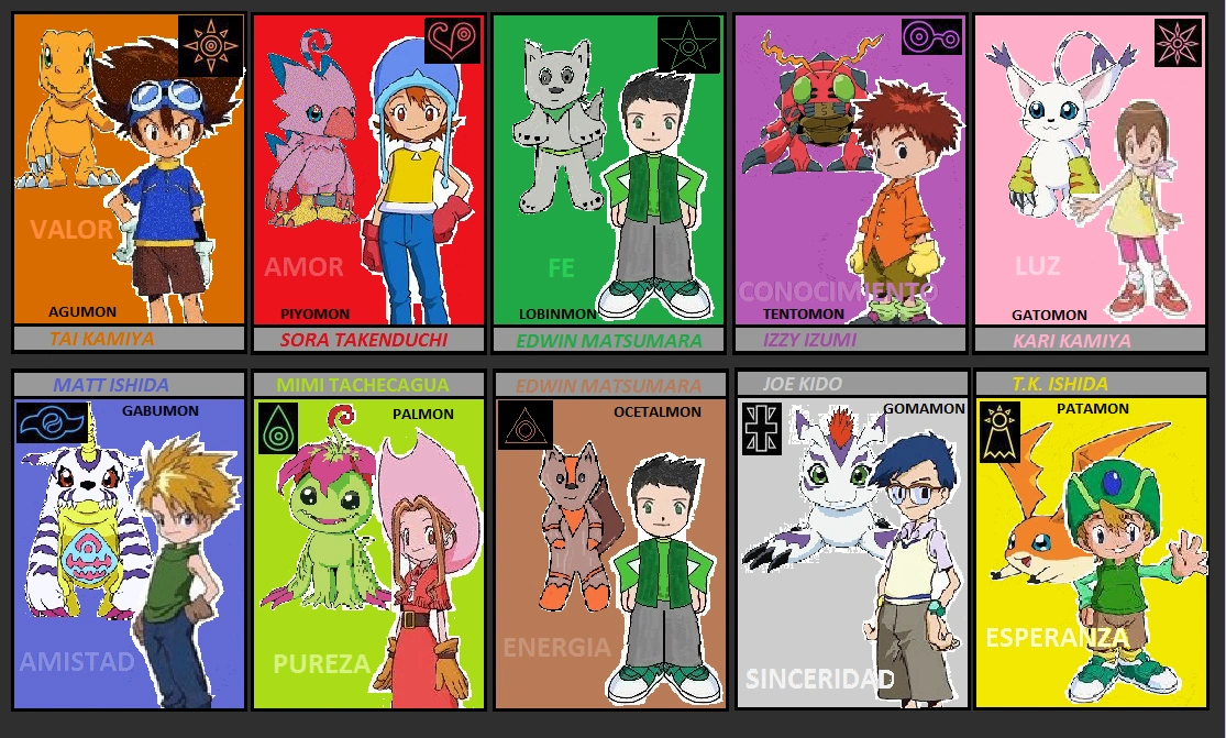 DIGIMON ADVENTURE 01 (Una nueva historia) | Digimon Fanon Wiki | Fandom ...