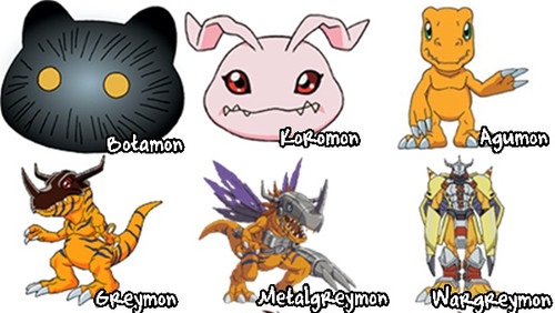 Botamon Digimon Digital Monsters Wiki Fandom Powered By Wikia