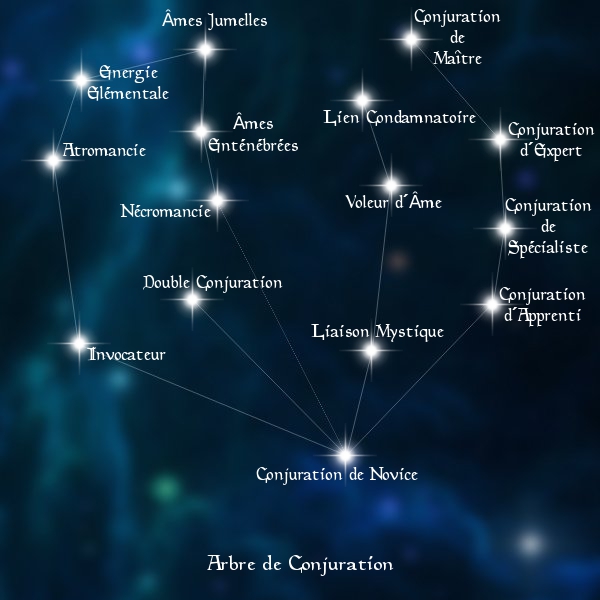 Conjuration Skyrim Wiki The Elder Scrolls Fandom Powered By Wikia