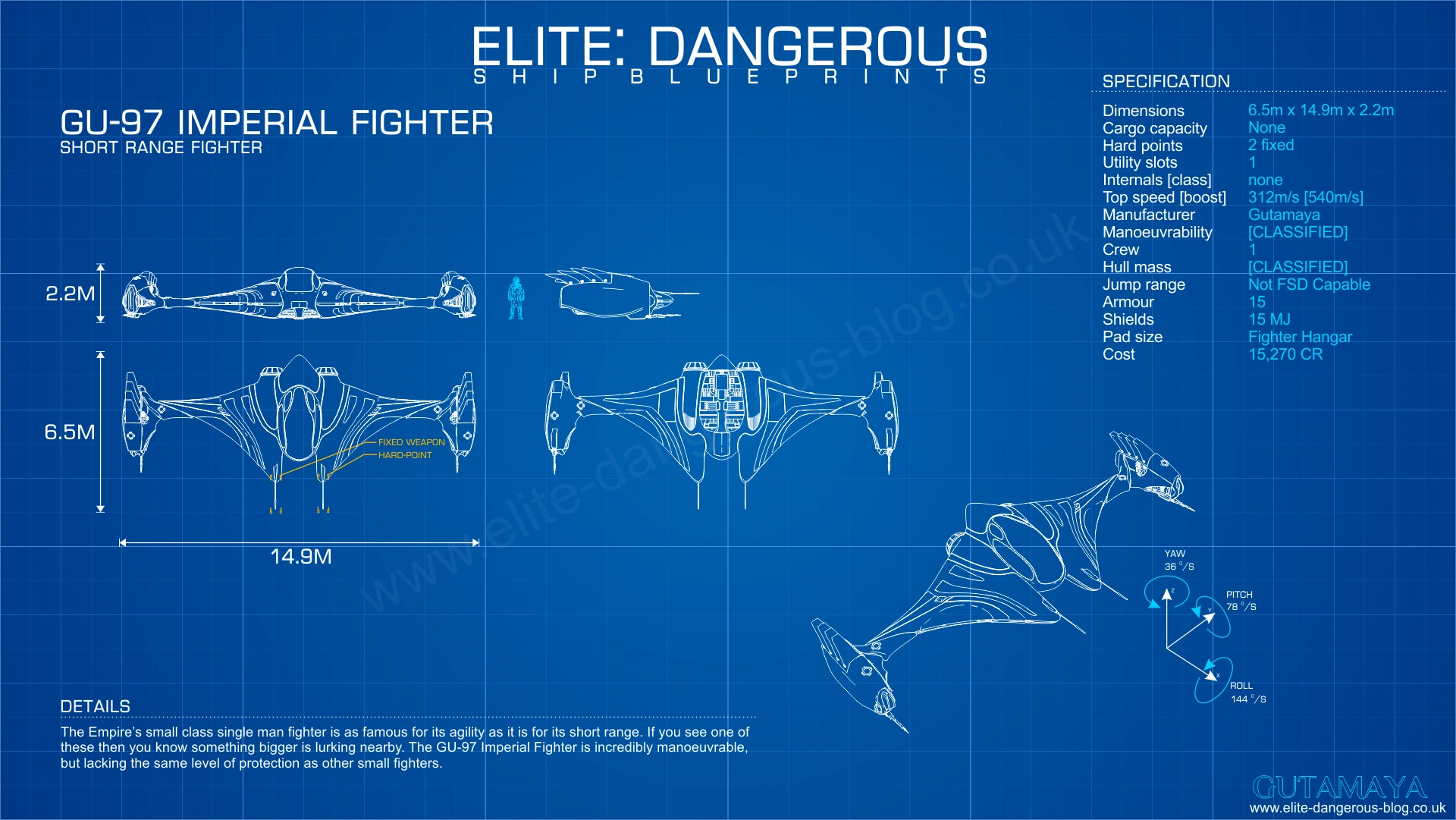 Image - Blueprint-gu97.png | Elite Dangerous Wiki | FANDOM powered by Wikia