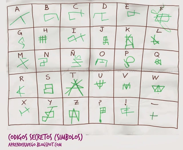 Archivo:Codigo-simbolos.jpg | Gravity Falls Wiki | Fandom powered by Wikia