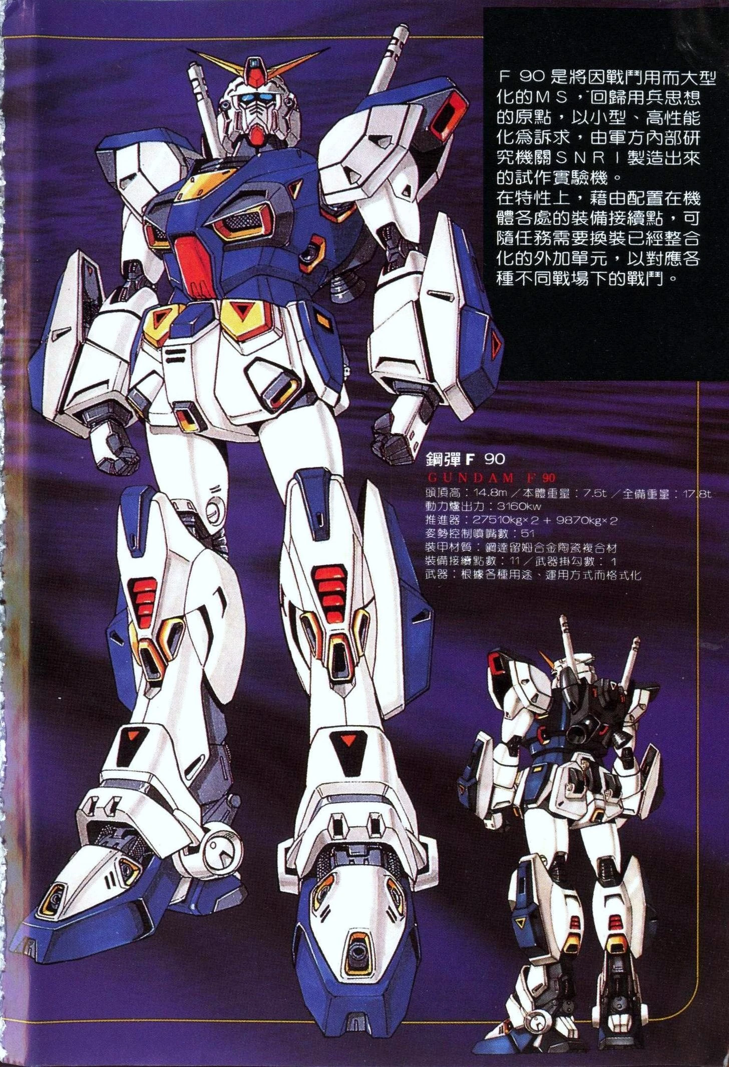 Image - F90 Gundam Formula 90 - Specifications and Design.jpg | The ...