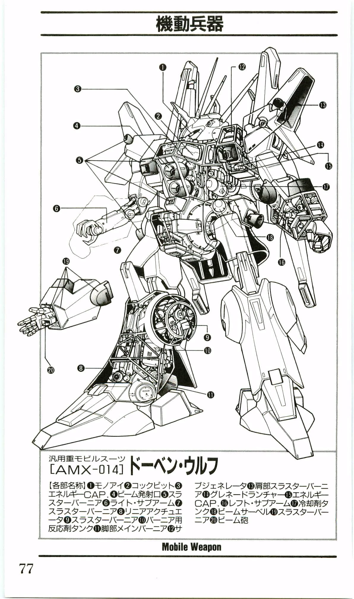 Random Gundam Tech Tidbits - Page 6 - Mecha Talk