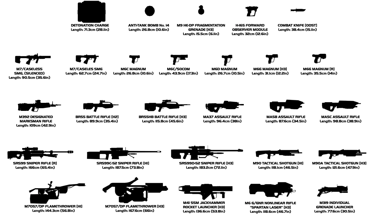 Image - 13f-UNSC Weapons2.png | Halo Nation | Fandom powered by Wikia