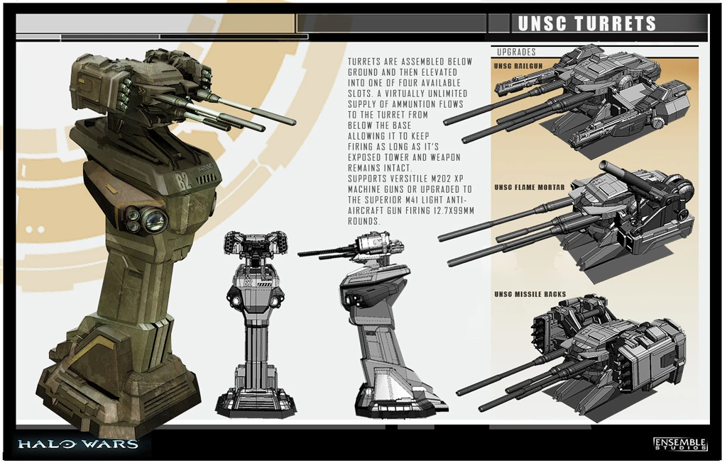 Base Turret | Halo Nation | Fandom powered by Wikia