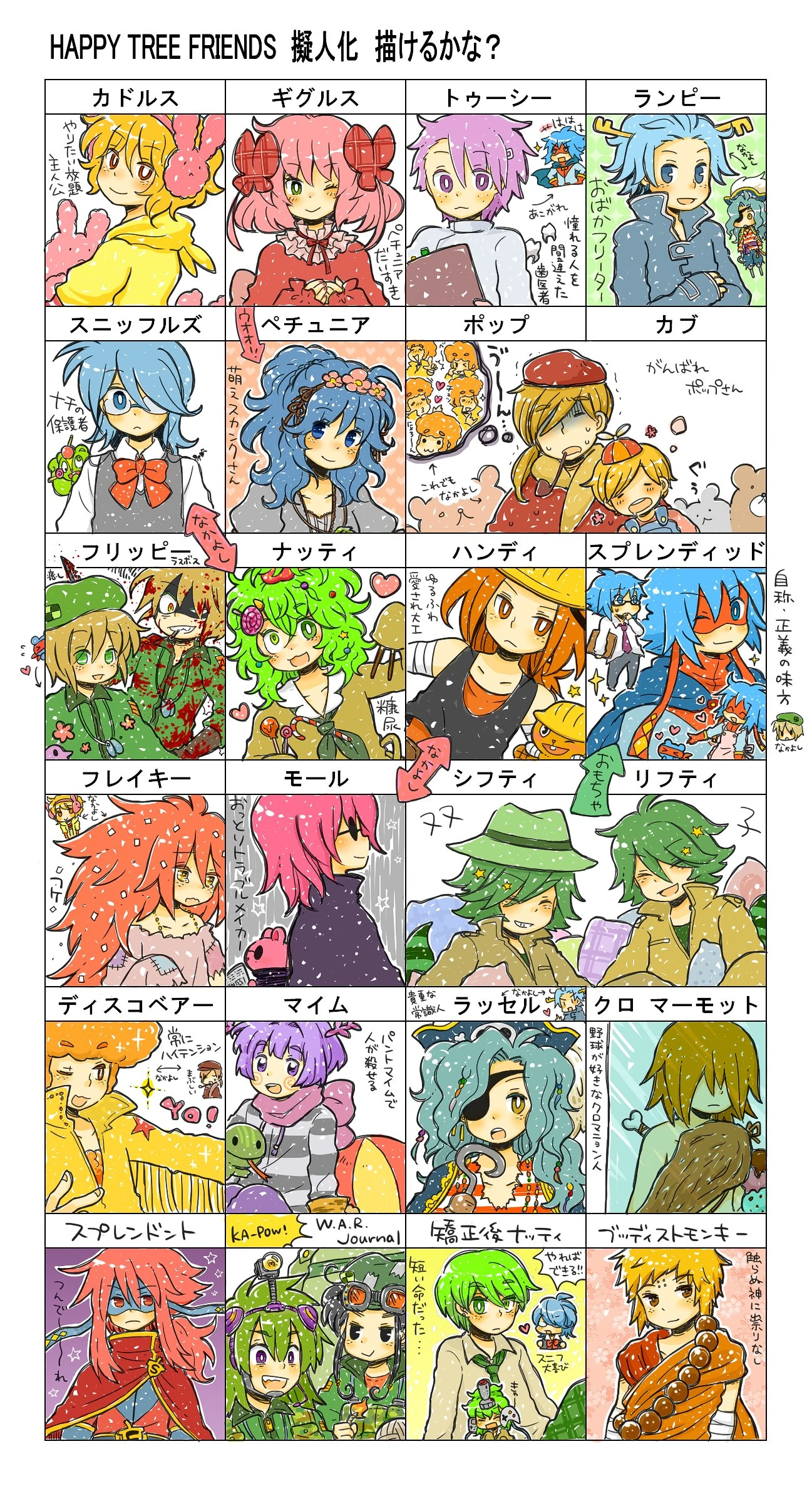 Image - HTF Real Comic.jpg | Happy Tree Friends Wiki | Fandom powered ...