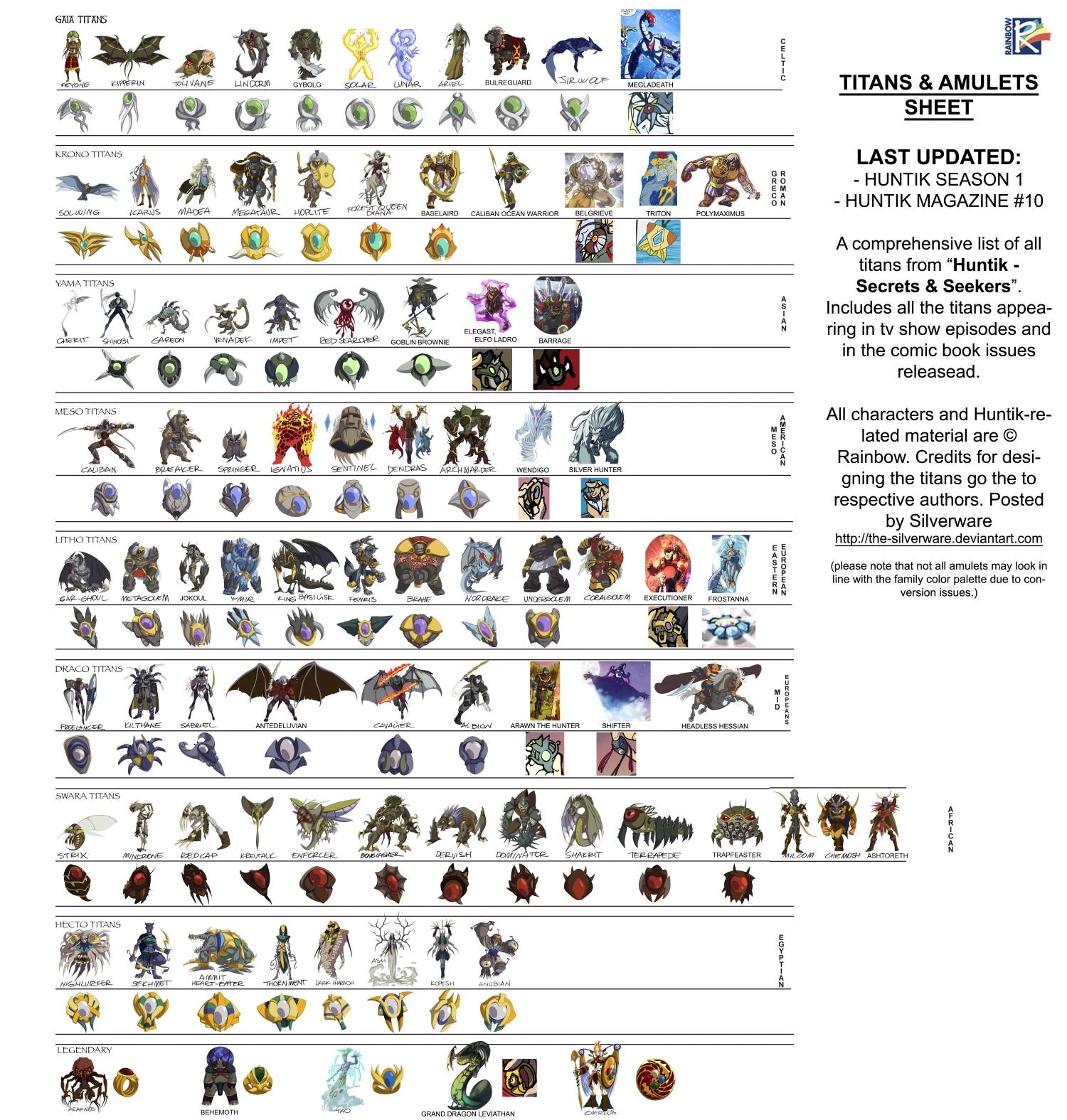 Huntik Titans List – Huntik Les Titans – TOMP
