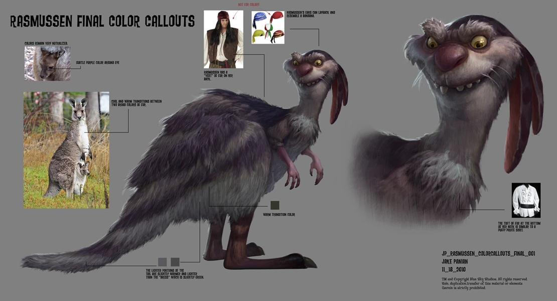 Raz/Gallery | Ice Age Wiki | Fandom powered by Wikia