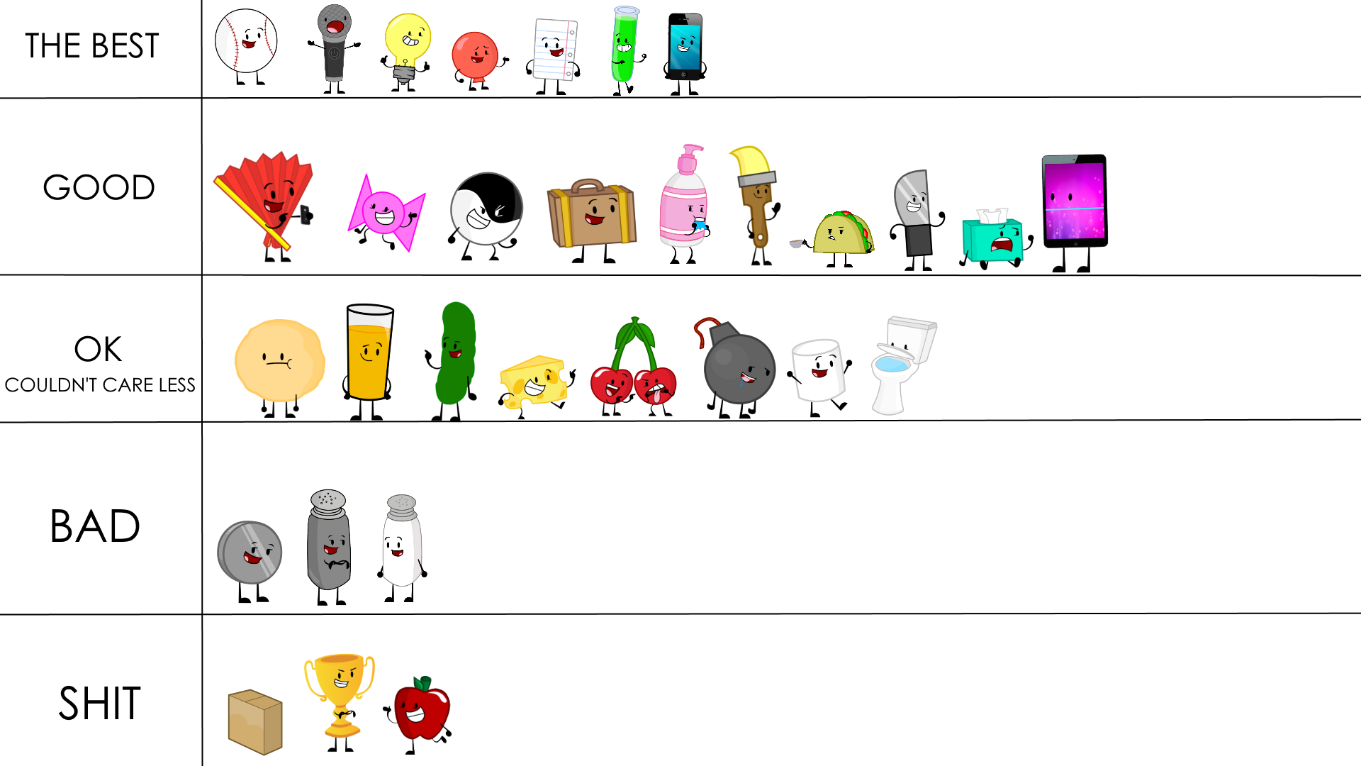 Image Inanimate Insanity Character Rankingpng Inanimate Insanity Wiki Fandom Powered By Wikia