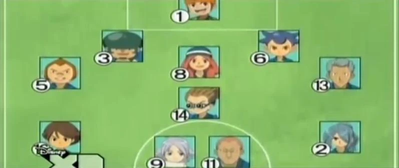 Alineaciones del Instituto Raimon | Inazuma Eleven Wiki | FANDOM ...