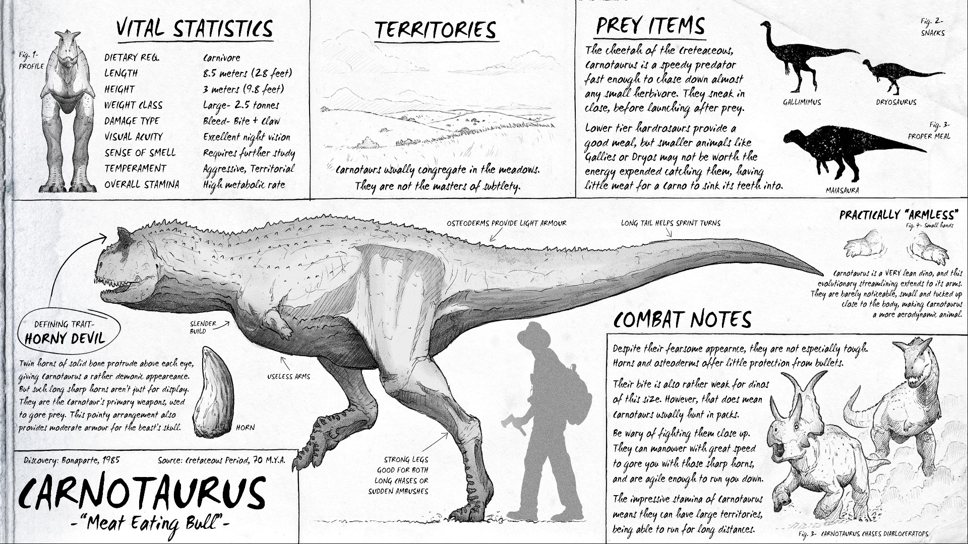 Image Carnotaurus Dossier The Isle The Isle Wiki Fandom