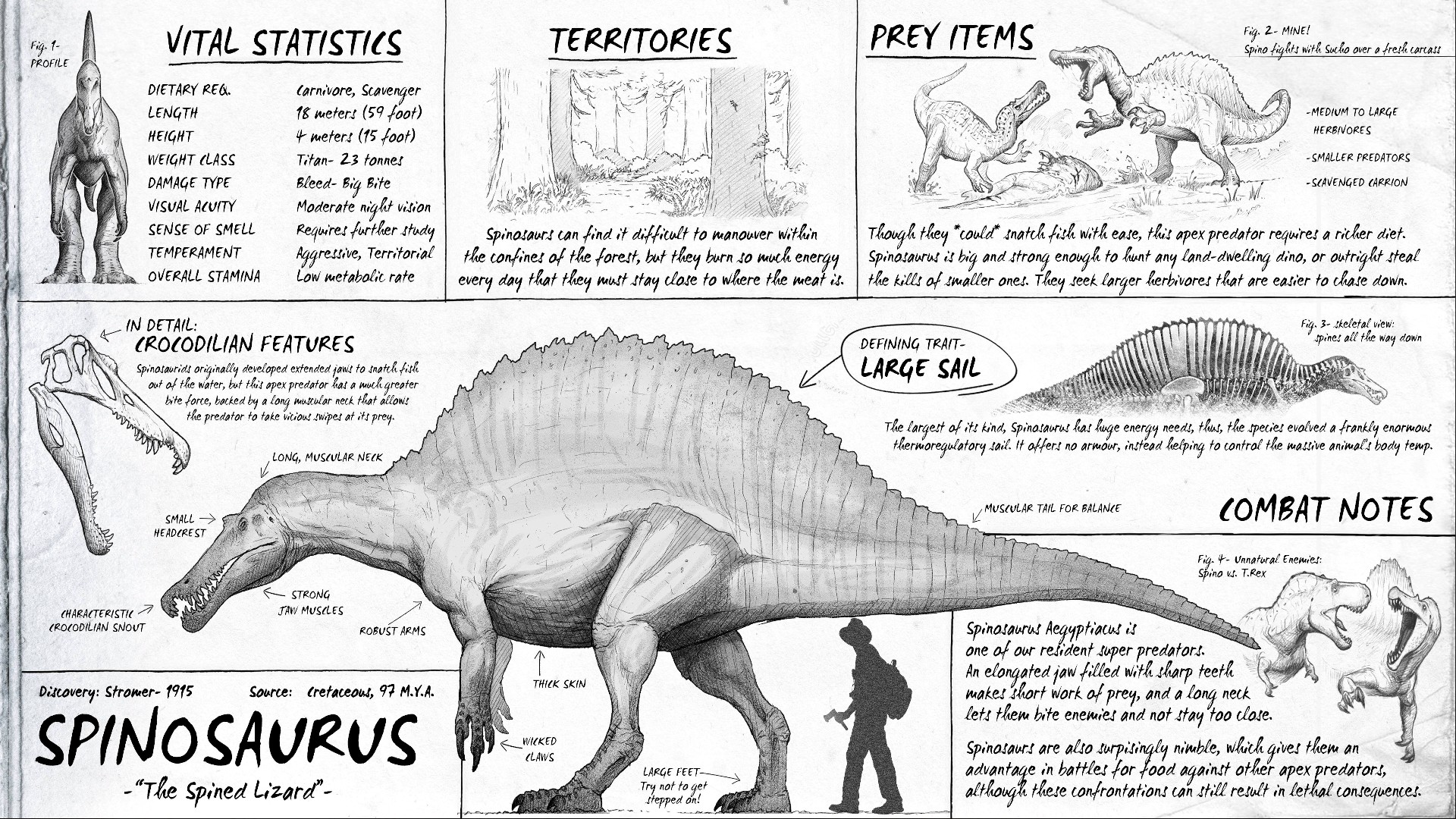 Image Spinosaurus Dossier The Isle The Isle Wiki Fandom