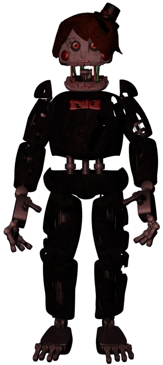 Torture Ripdoll The Return To Freddys Wikia Fandom Powered By Wikia