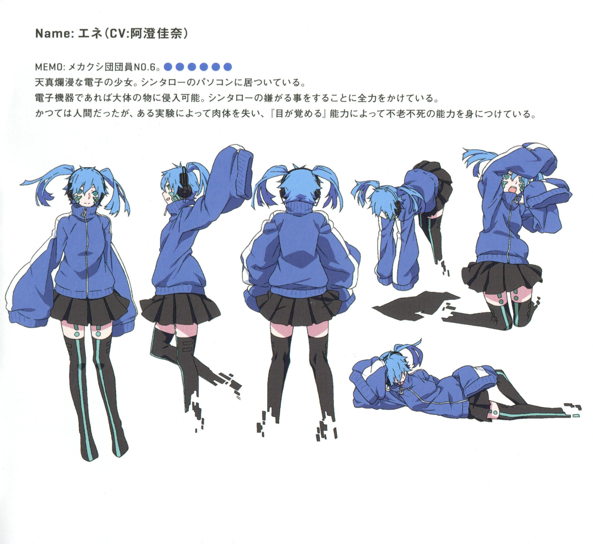 Imagen - Anime Ene cuerpo.png | Wiki Kagerou Project | FANDOM powered ...