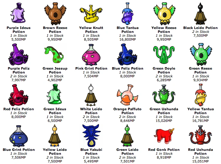 Potions Shop | Marapedia | Fandom powered by Wikia