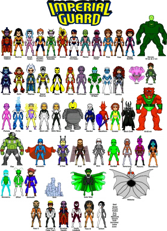 Category:Shi'ar Imperial Guard | Marvel-Microheroes Wiki | FANDOM ...