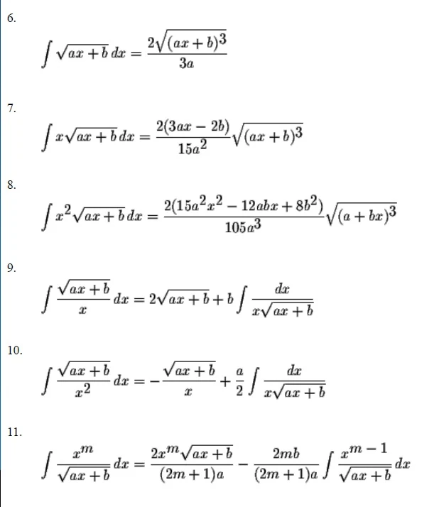 Image - Integrali 6.jpg | Matematika Wiki | FANDOM powered by Wikia