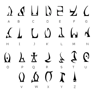 Daedric Alphabet - MS Paint Adventures Wiki - Adventures, characters ...