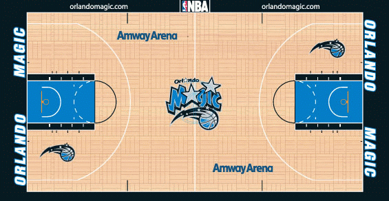 Image - Orlando Magic court logo 2006-2010.gif | Basketball Wiki ...