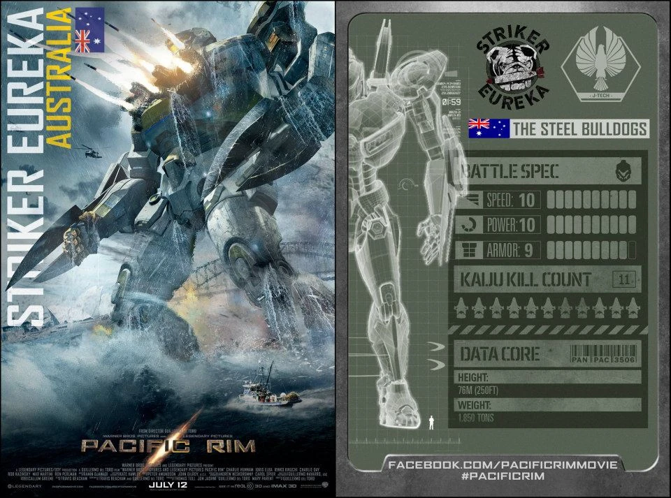 Image - Australian-Jaeger-Striker-Eureka.jpg | Pacific Rim Wiki ...