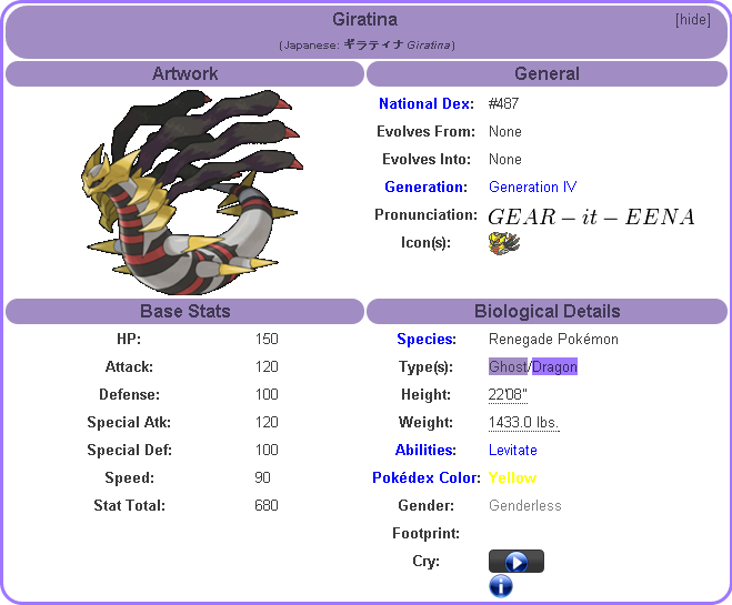 Giratina ( Origin Forme ) | Pokemon Light/Shadow Origin Wiki | FANDOM powered by Wikia