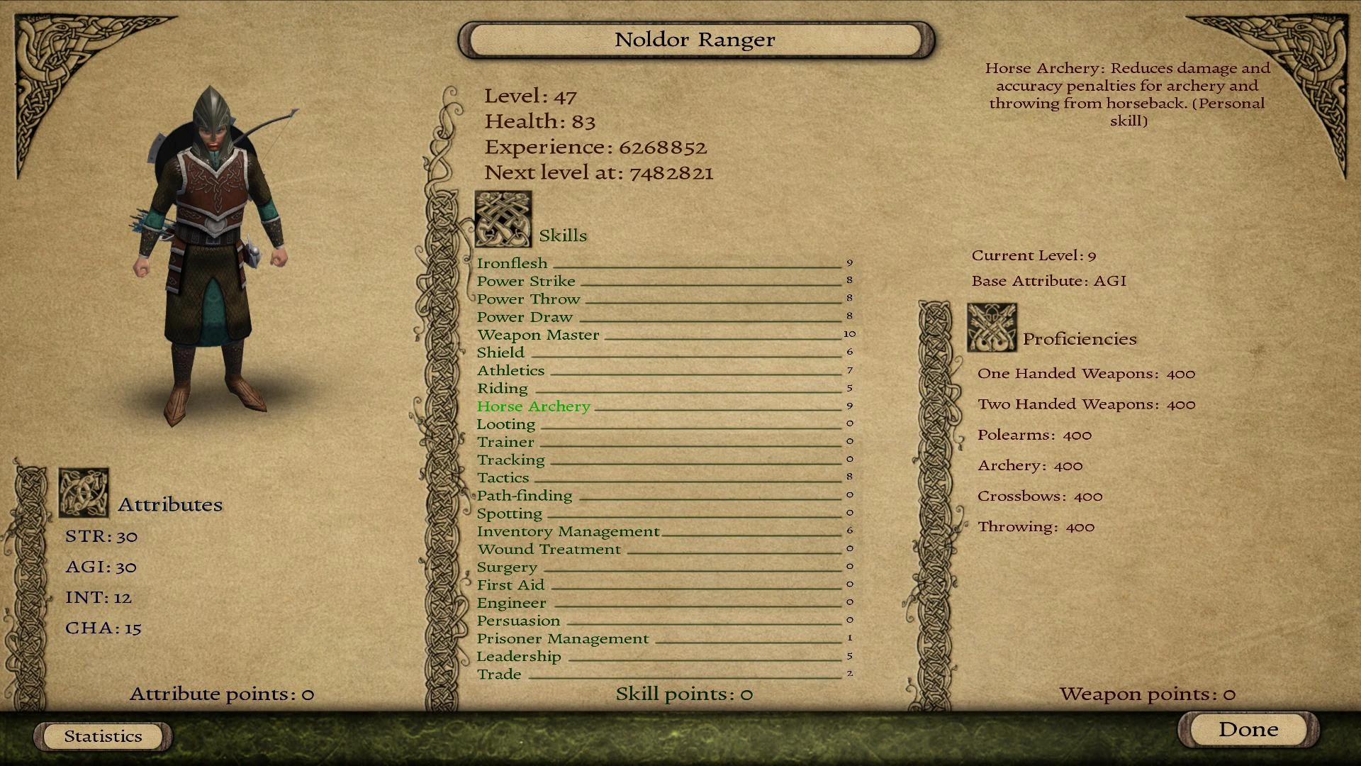 Noldor Ranger | Prophesy of Pendor 3 Wiki | FANDOM powered by Wikia