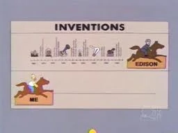 Image - Invention chart.jpg | Simpsons Wiki | FANDOM powered by Wikia