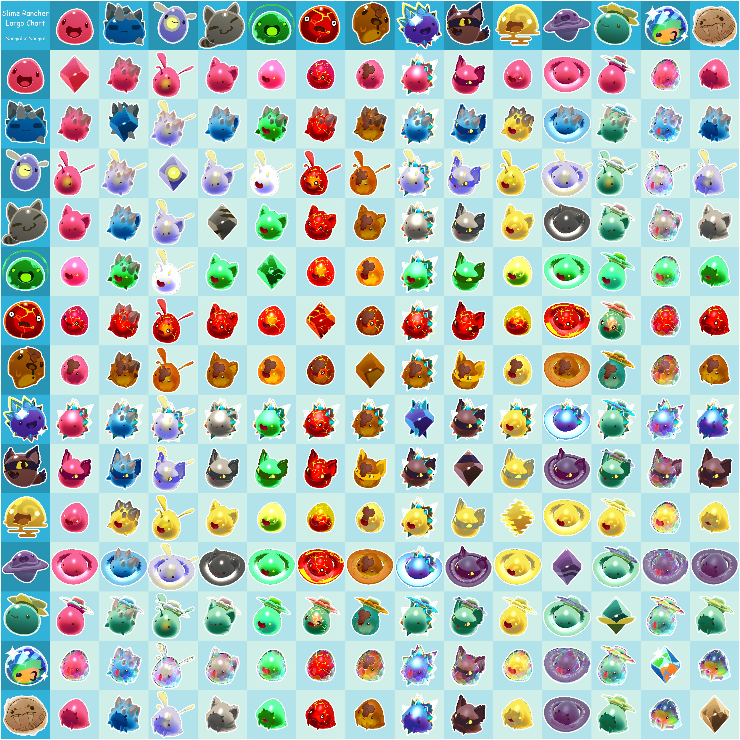 Slime Rancher Slime Rancher