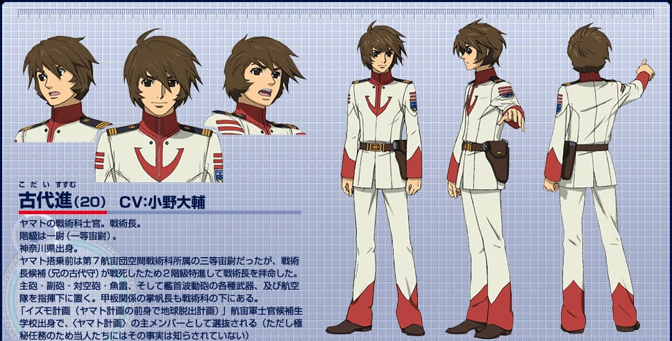 Derek Wildstar | Star Blazers Wiki | FANDOM powered by Wikia