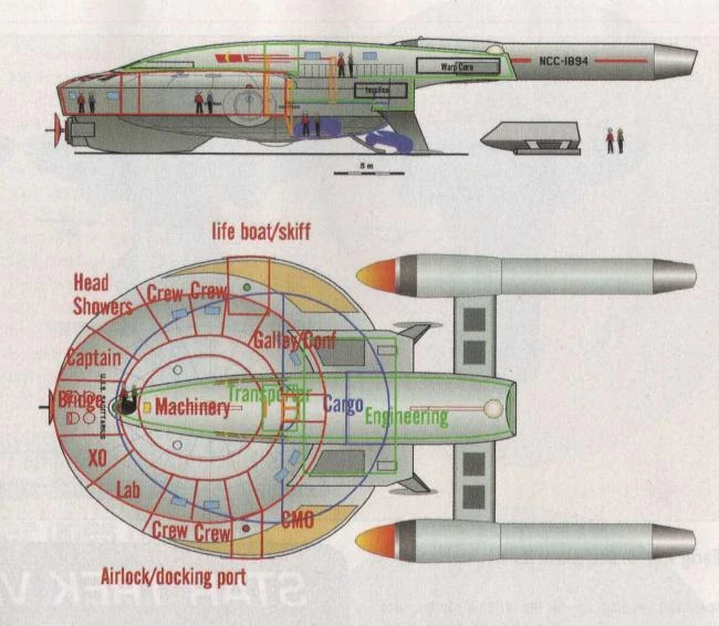 Archer class | Memory Beta, non-canon Star Trek Wiki | FANDOM powered ...
