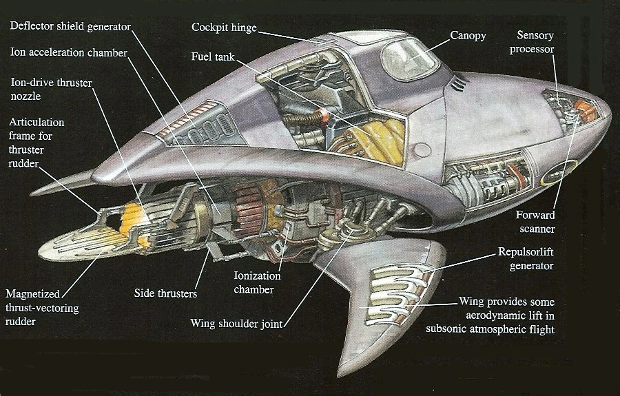 Mankvim-814 light interceptor vs Type-31 Exoatmospheric Multi-role ...