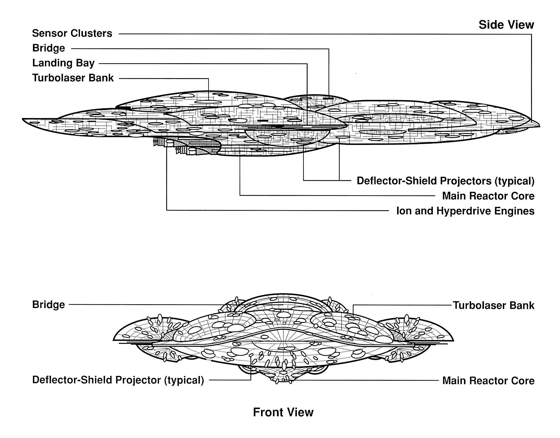 MC80B Star Cruiser | Wookieepedia | Fandom powered by Wikia