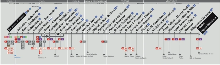 Bus C12 | Wiki Transports en Commun Lyonnais | Fandom powered by Wikia