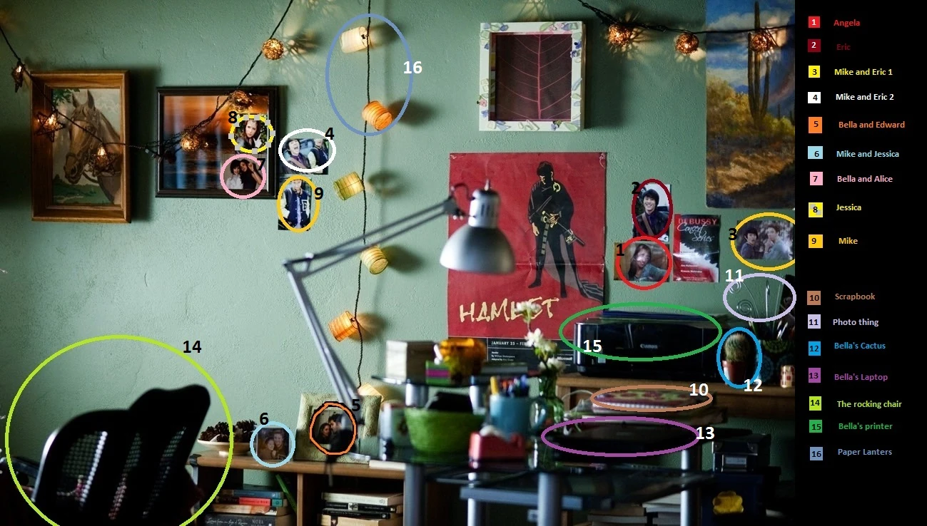 Image - Bella's Room.jpg | Twilight Saga Wiki | FANDOM powered by Wikia