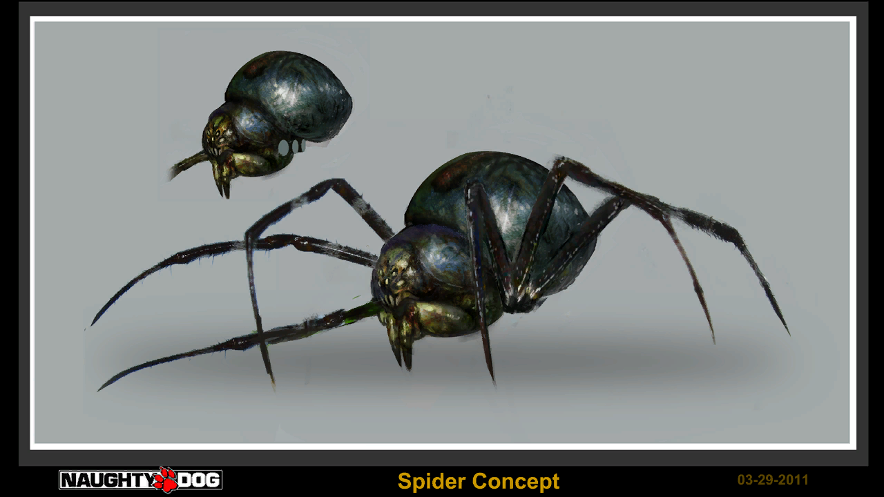 Spiders Uncharted Wiki Fandom Powered By Wikia