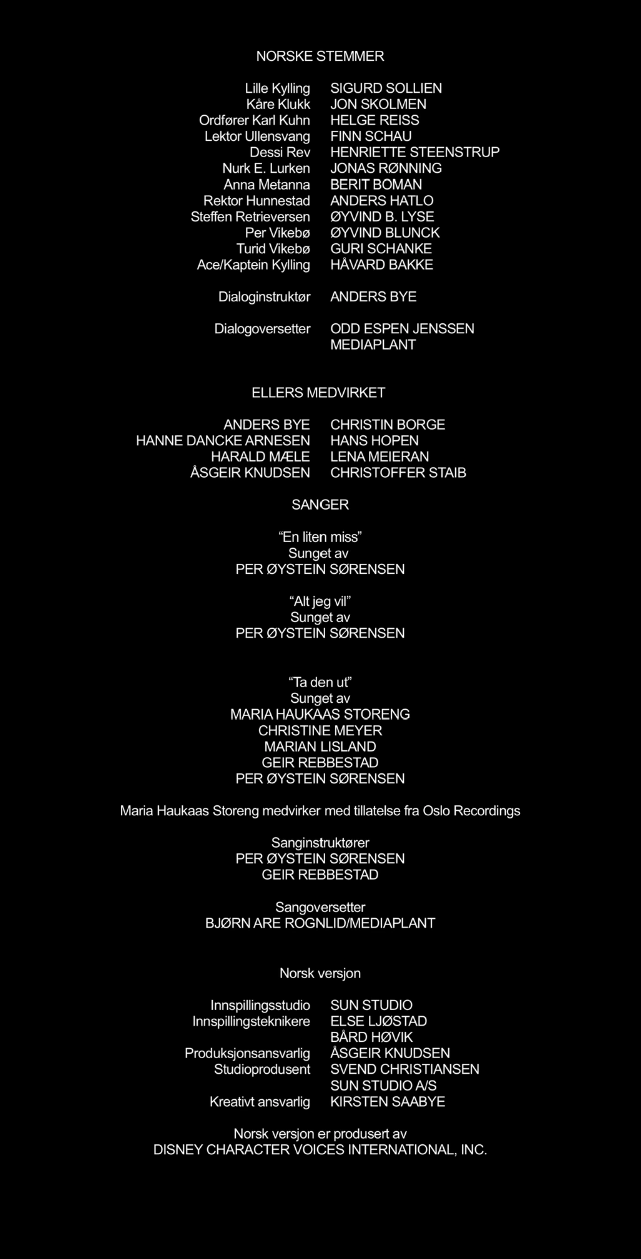 Image - Chicken Little Norwegian Credits.png | Voice Acting Wiki ...