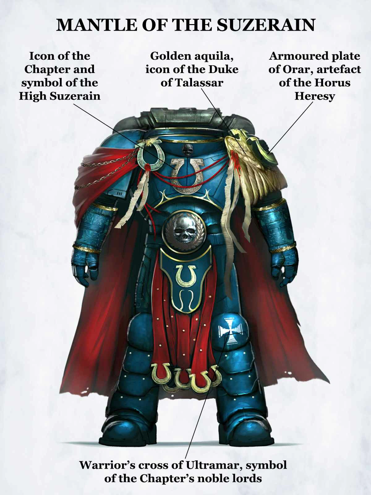 Image - Cato.png | Warhammer 40k | Fandom powered by Wikia
