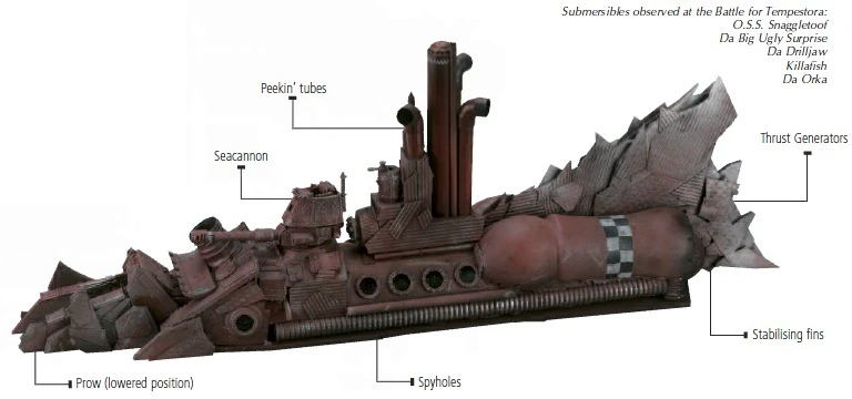 We All Live In an Orkish Submarine - Forum - DakkaDakka