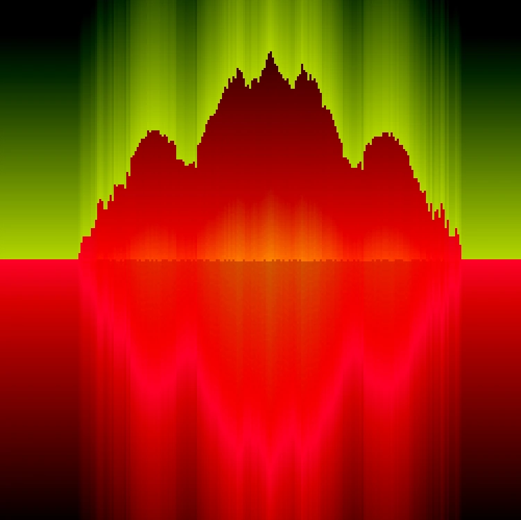 Plenoptic visualization windows media player